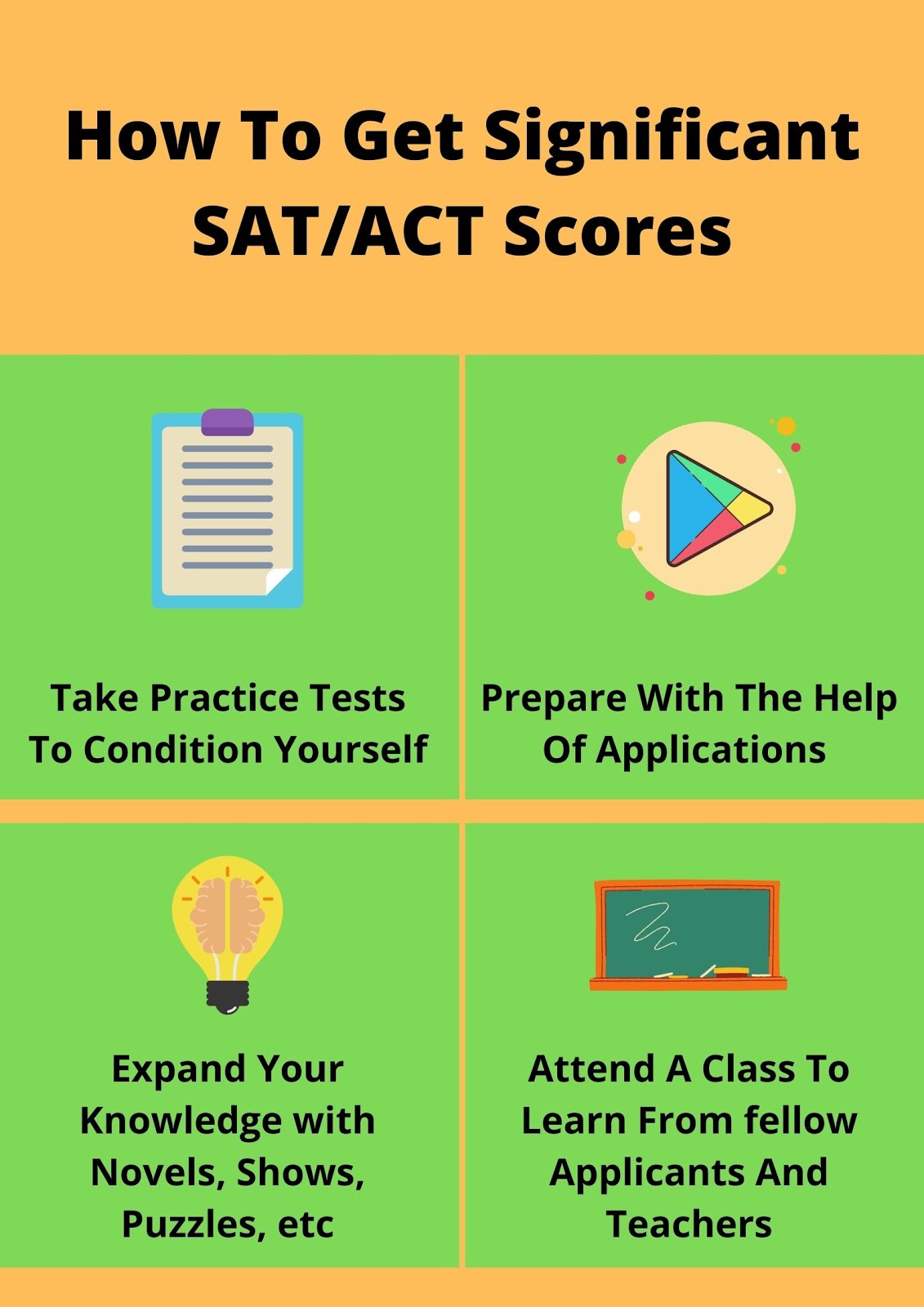 Learn About Georgia Tech Admission Guidelines from AP Guru