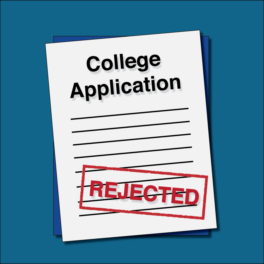 What to Do If You Get Rejected From Your Dream College from AP Guru