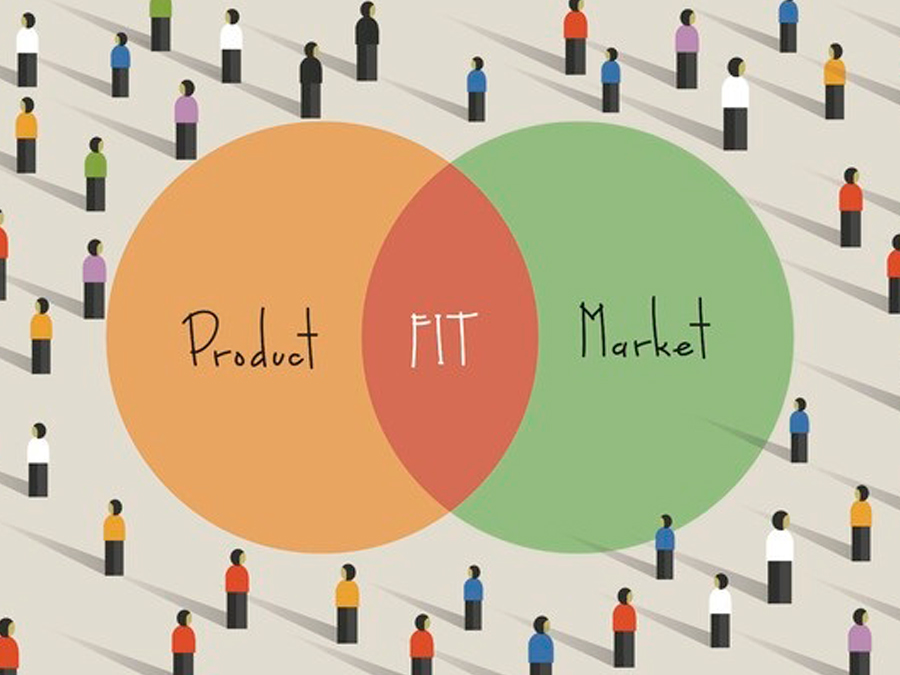 How to achieve product-market fit by understanding your customer
