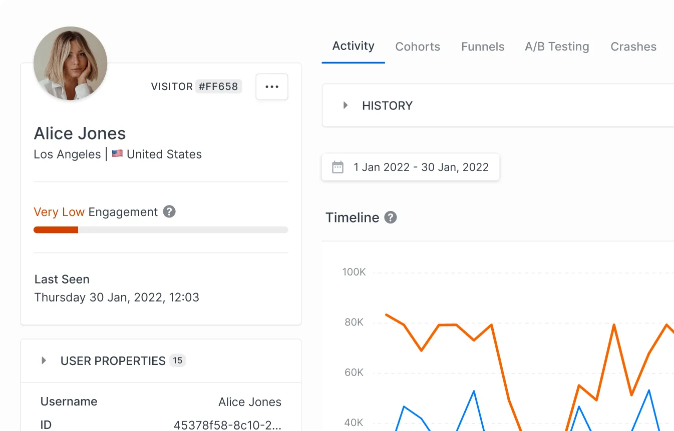 Product Analytics for Product Teams | Countly
