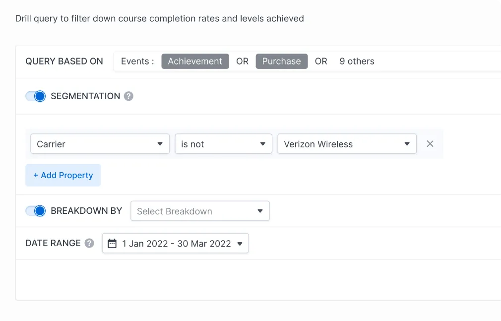 Product analytics for desktop applications | Countly