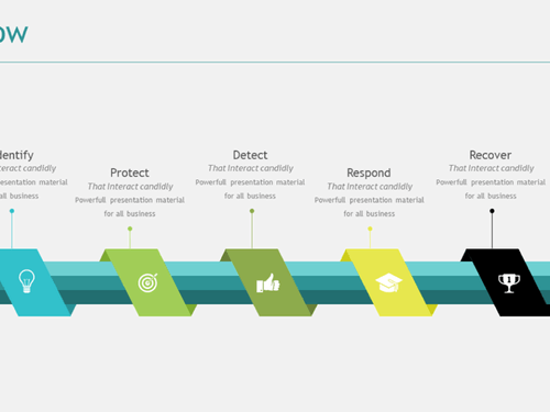 Infographic design ideas - A fantastic infographic / deck / ppt / chart ...