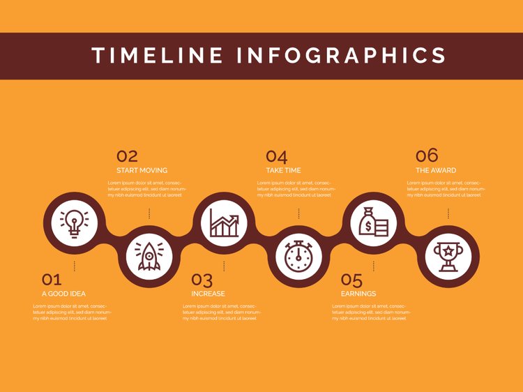 Cool Infographics Timelines