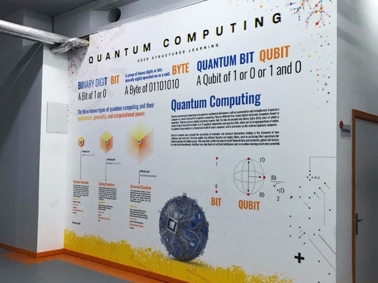 Poster design ideas - Fantastic wall designs for your interior. | Upwork