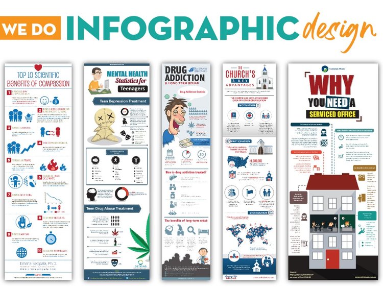 Infographic design ideas - A professional infographic under 48h | Upwork