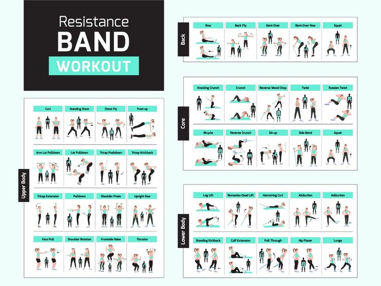 Infographic design ideas - Visually appealing & illustrative ...