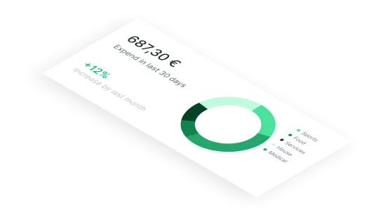 Triple Technologies | The most powerful transaction enrichment platform