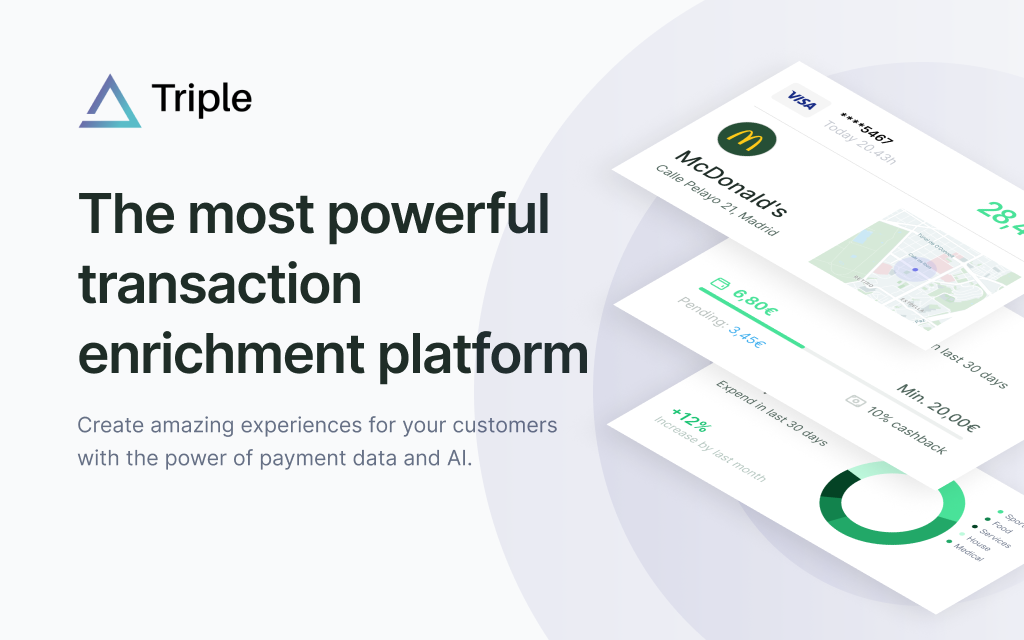 Transaction Data Enrichment | Triple technologies