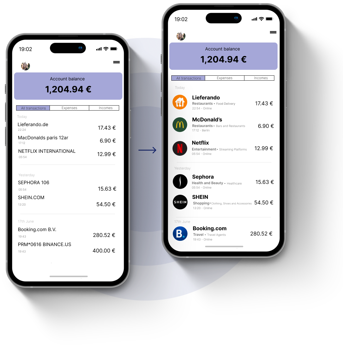Transaction Data Enrichment | Triple technologies