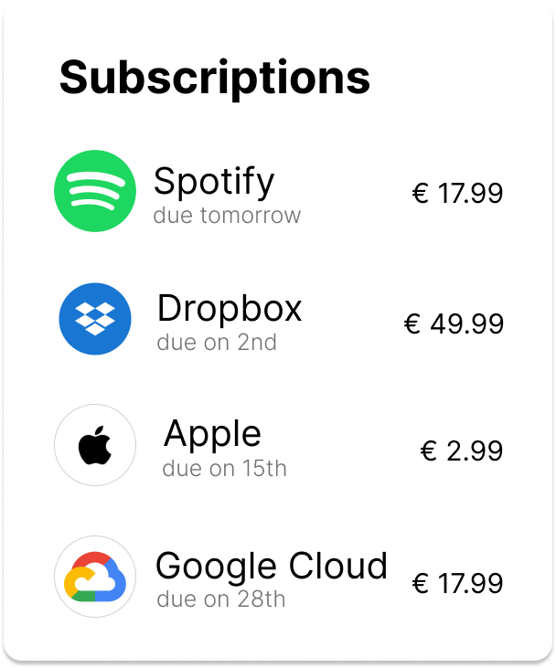 Transaction Data Enrichment | Triple technologies