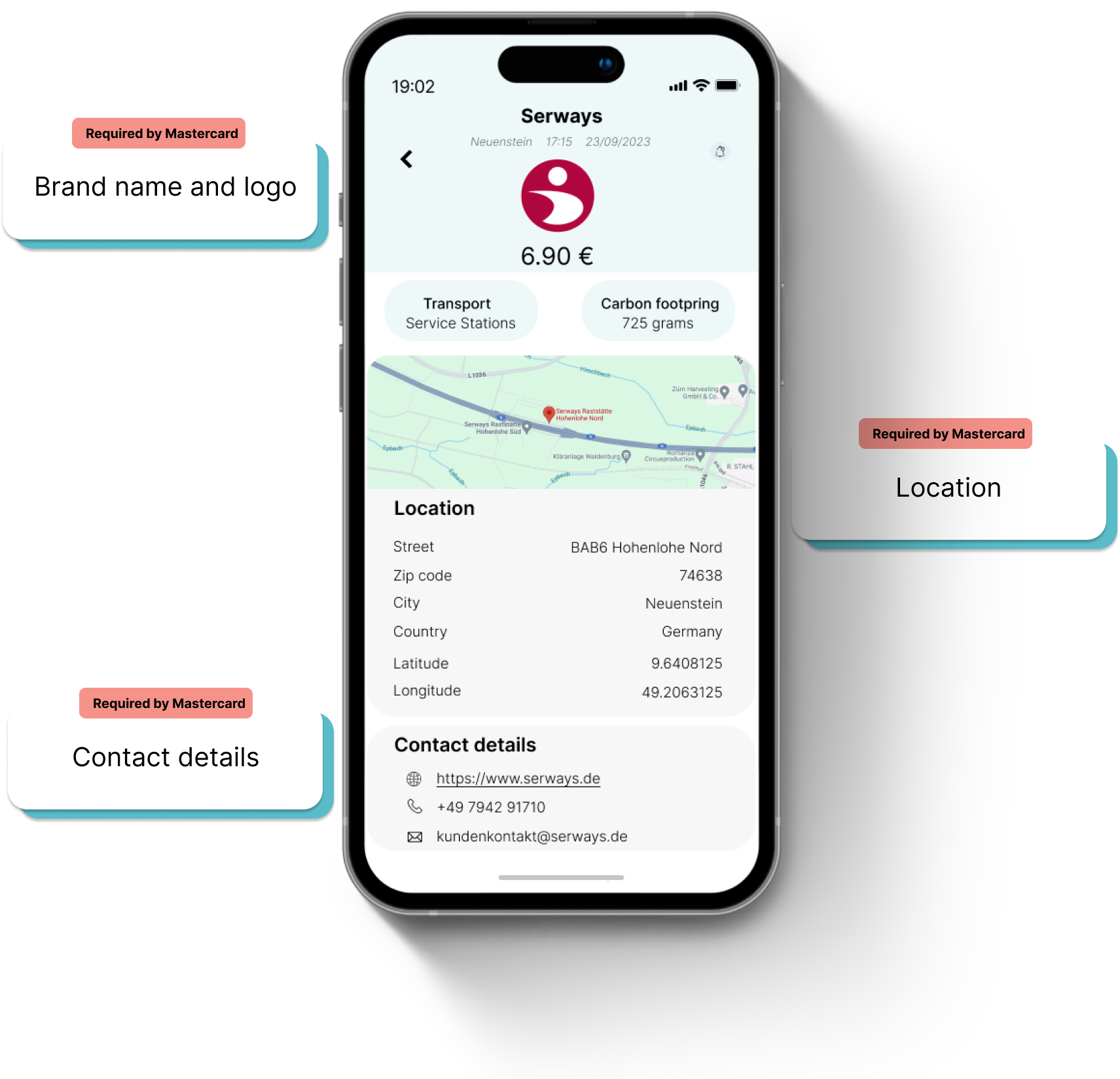 Comply with Mastercard Mandate