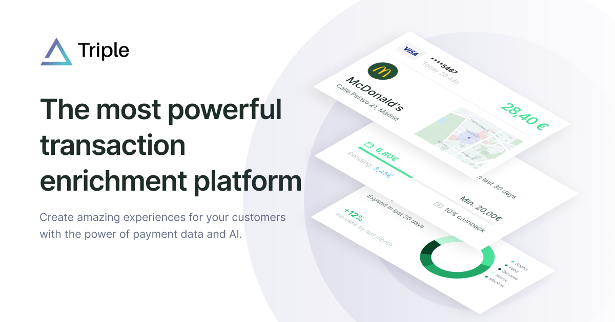 Triple Technologies | The most powerful transaction enrichment platform