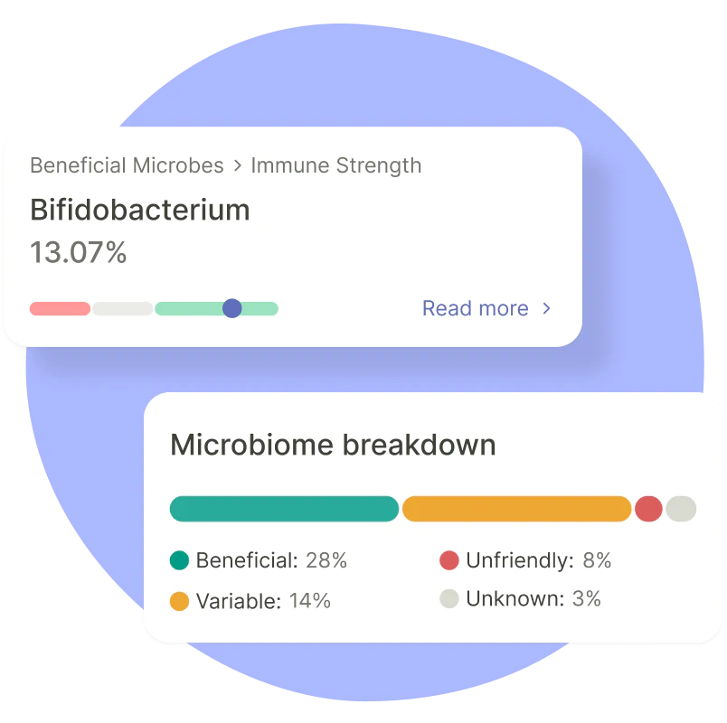 Baby Gut Health Test – Tiny Health