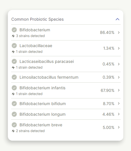 Tiny Health Strain Tracking Frequently Asked Questions