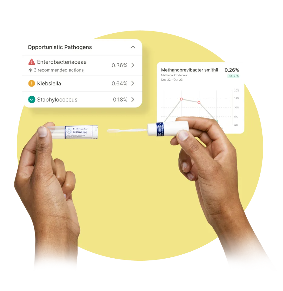 Tiny+ Family Membership — Tiny Health