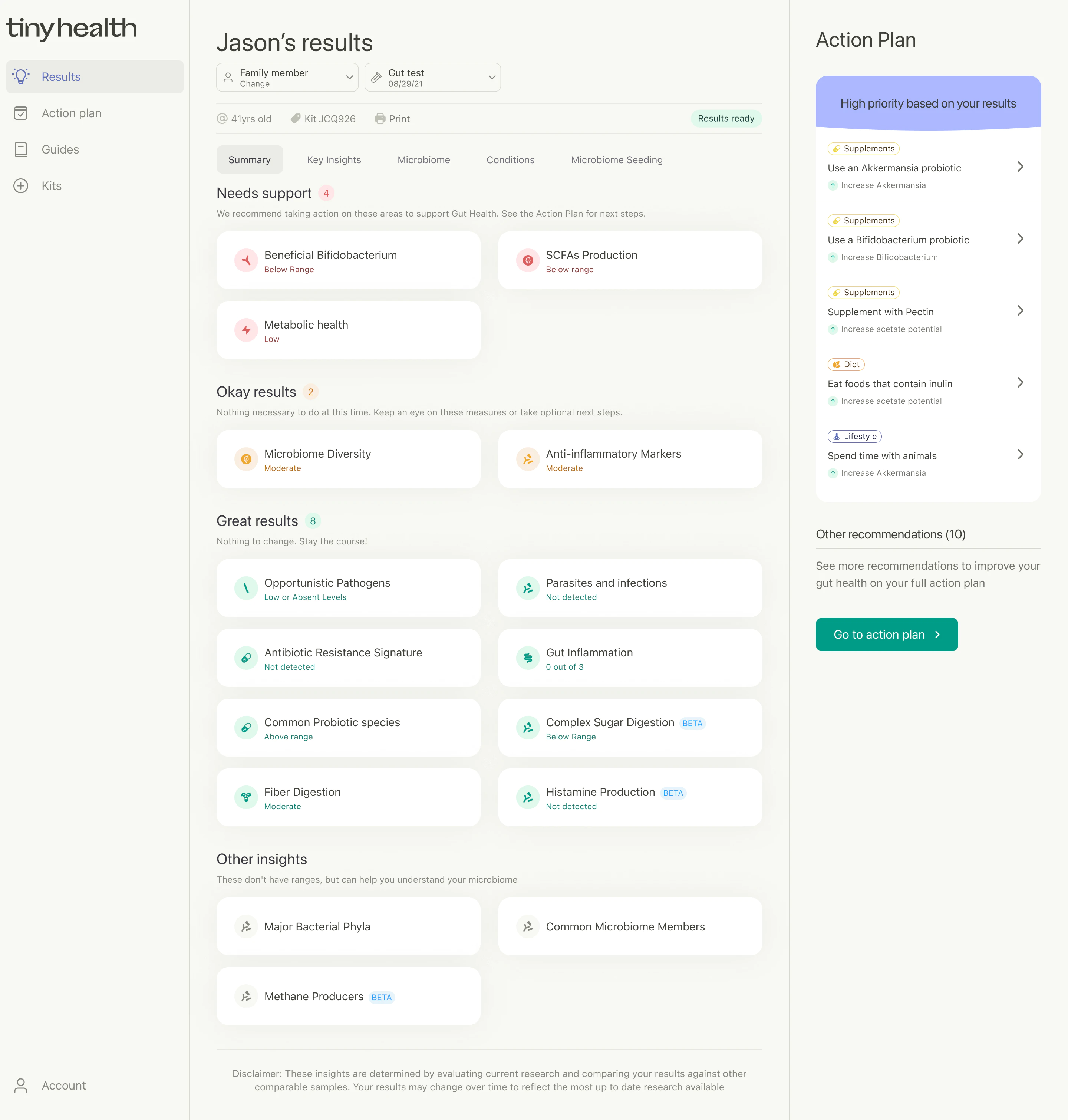 Sample Report - Adult Gut Test