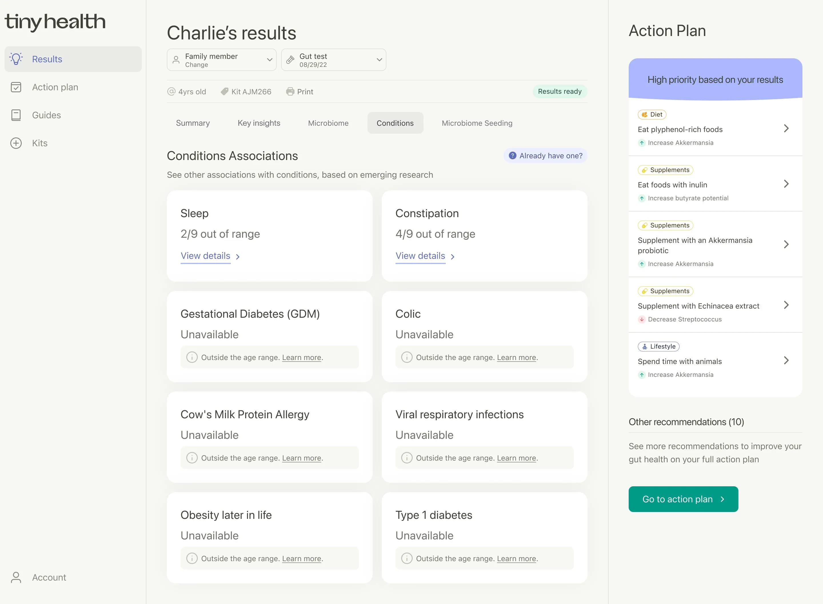Sample Report - Child Gut Test