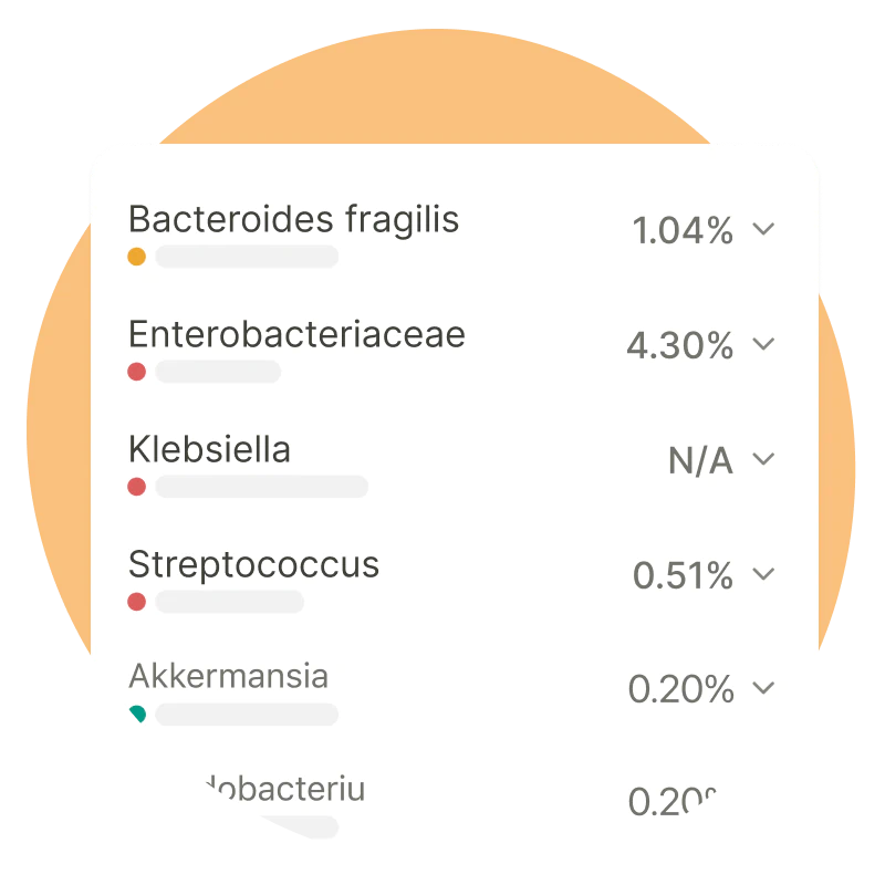 Science – Tiny Health