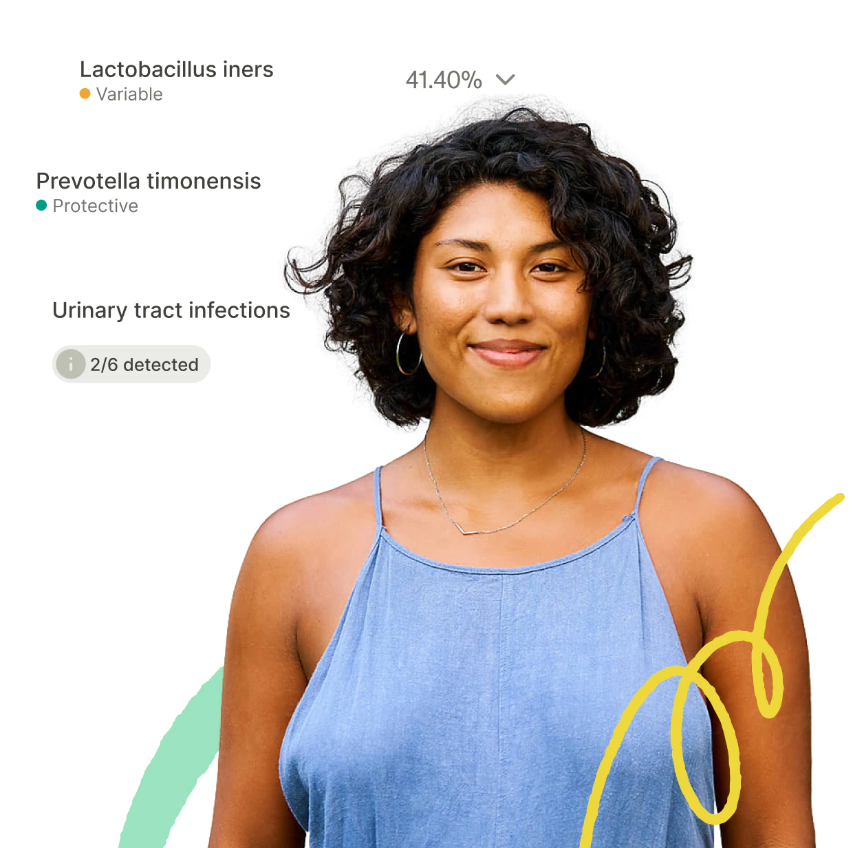 At-home gut health test for families – Tiny Health