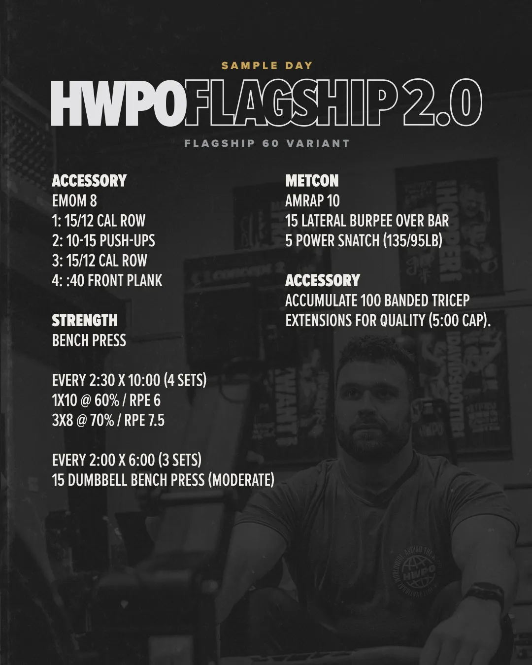 HWPO Training Programs | HWPO FLAGSHIP 2.0 | Sign Up