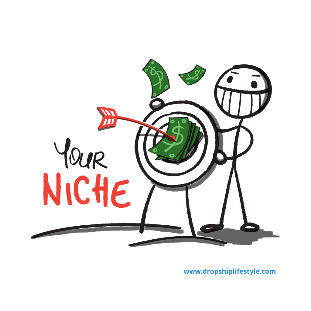 How to Find A Niche: 3 Methods That are Guaranteed to Work
