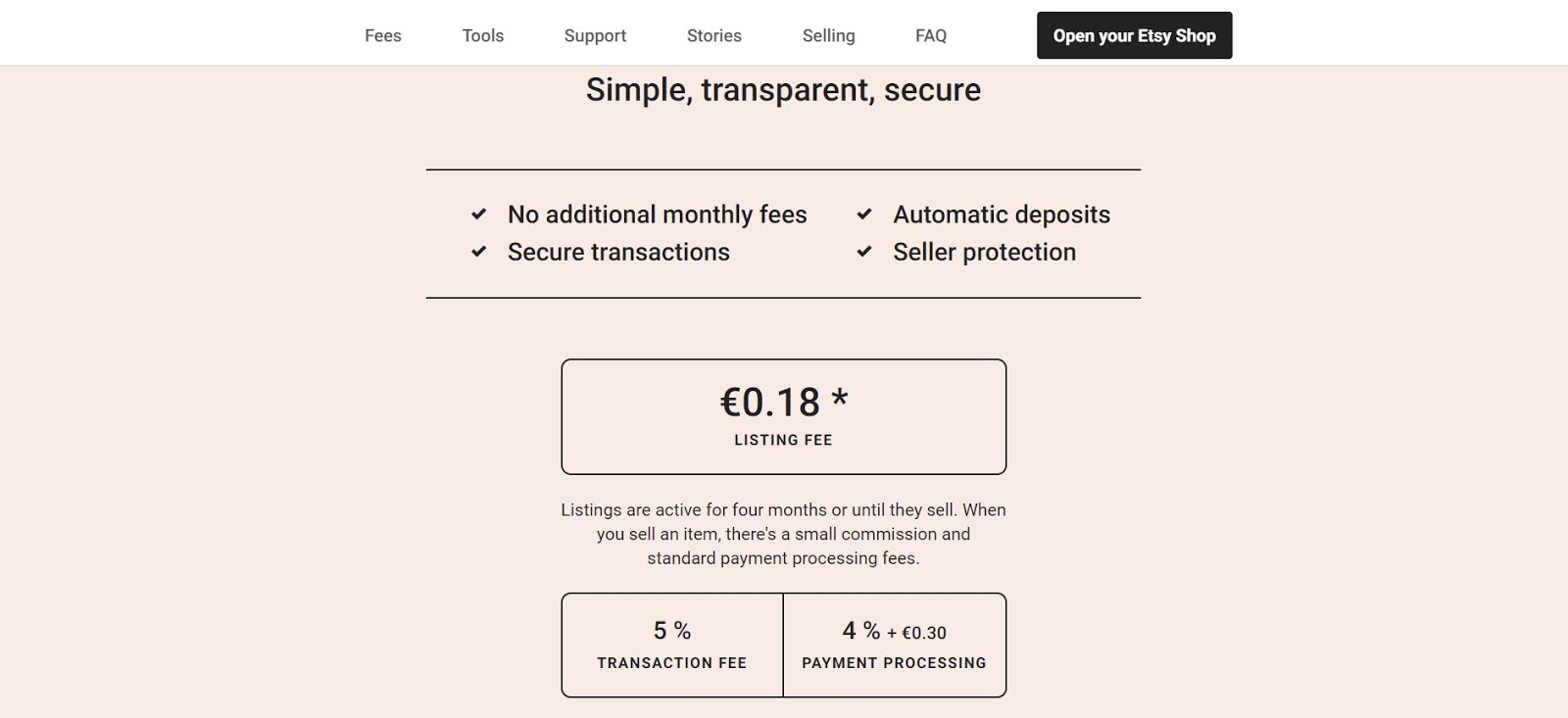 How To Implement A Smart Commission Pricing Model for Marketplace ...