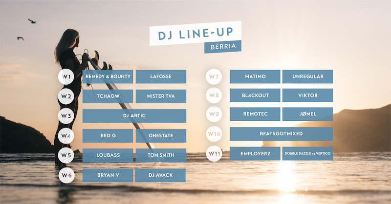 BERRIA 2021: DJ LINE-UP! - BoardX