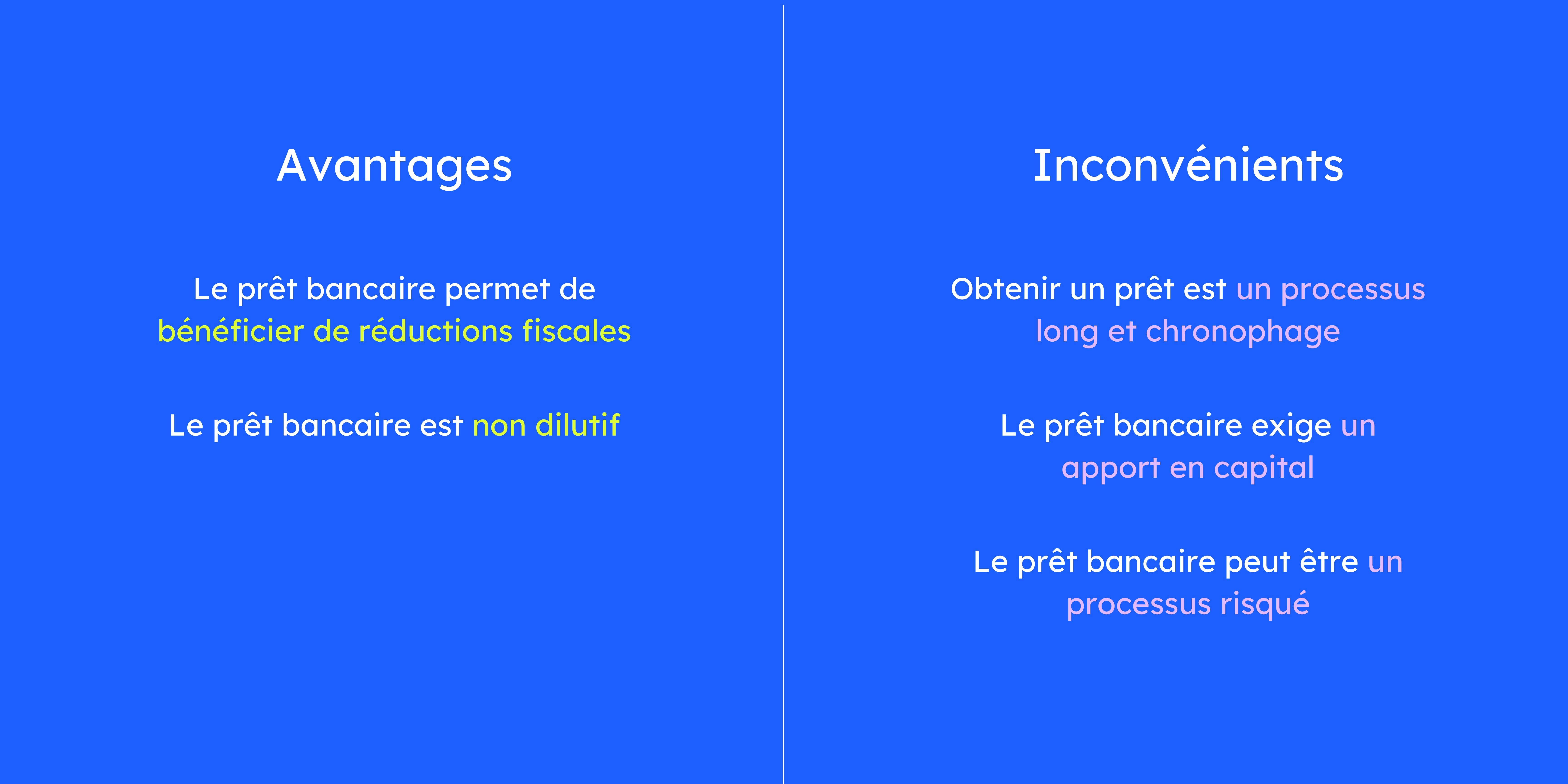 Quels sont les avantages et les inconvénients du prêt bancaire