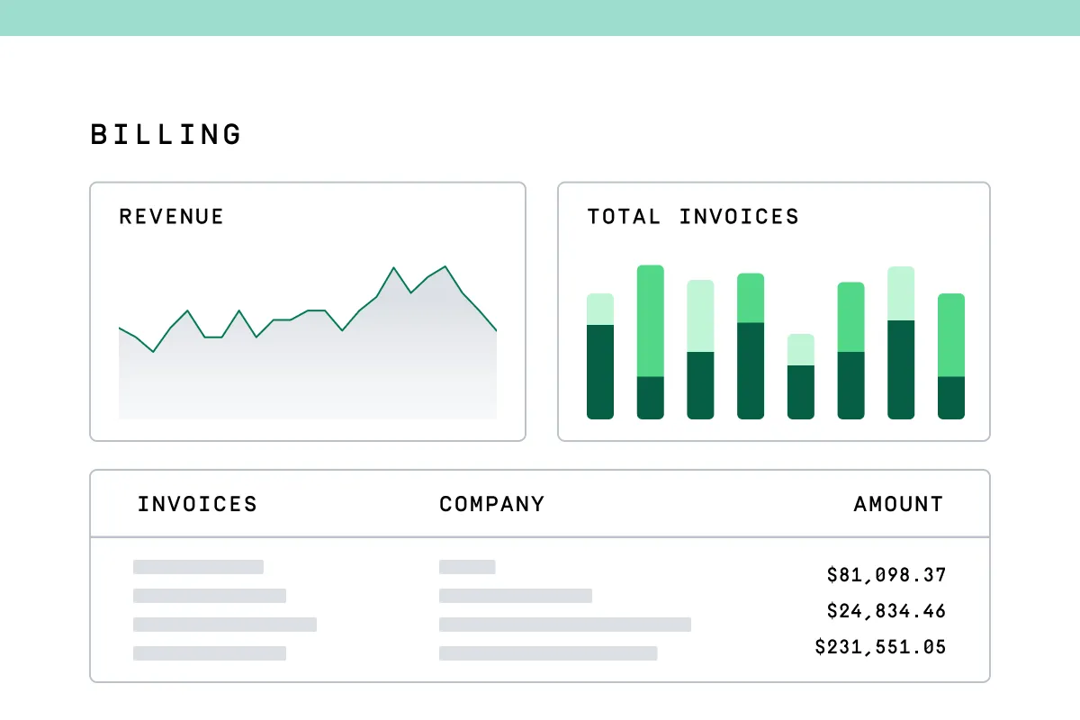 Metronome | Usage-Based Billing Platform