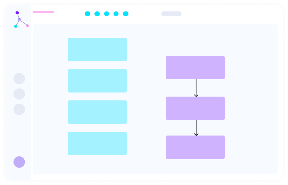 About Scispot | Accelerate Biotech and Life Science R&D