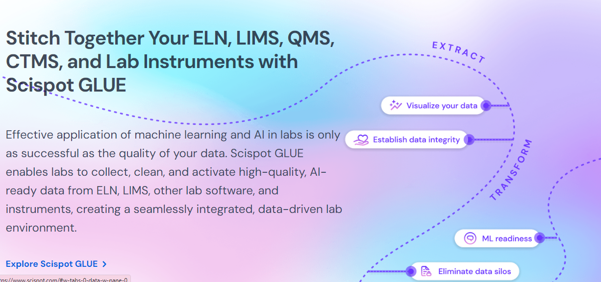 All You Need To Know About LIMS Software