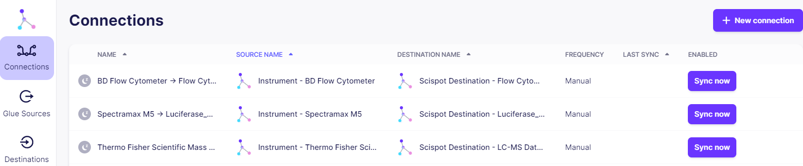Scispot: Your Lab Operating System