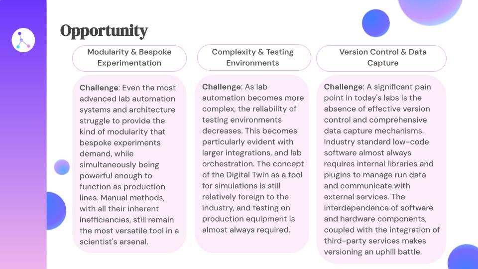 Go beyond lab as code with CI CD and tech best practices | News
