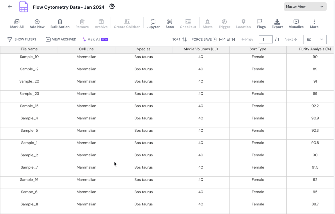 AI bridges the gap between wet lab and dry lab integration