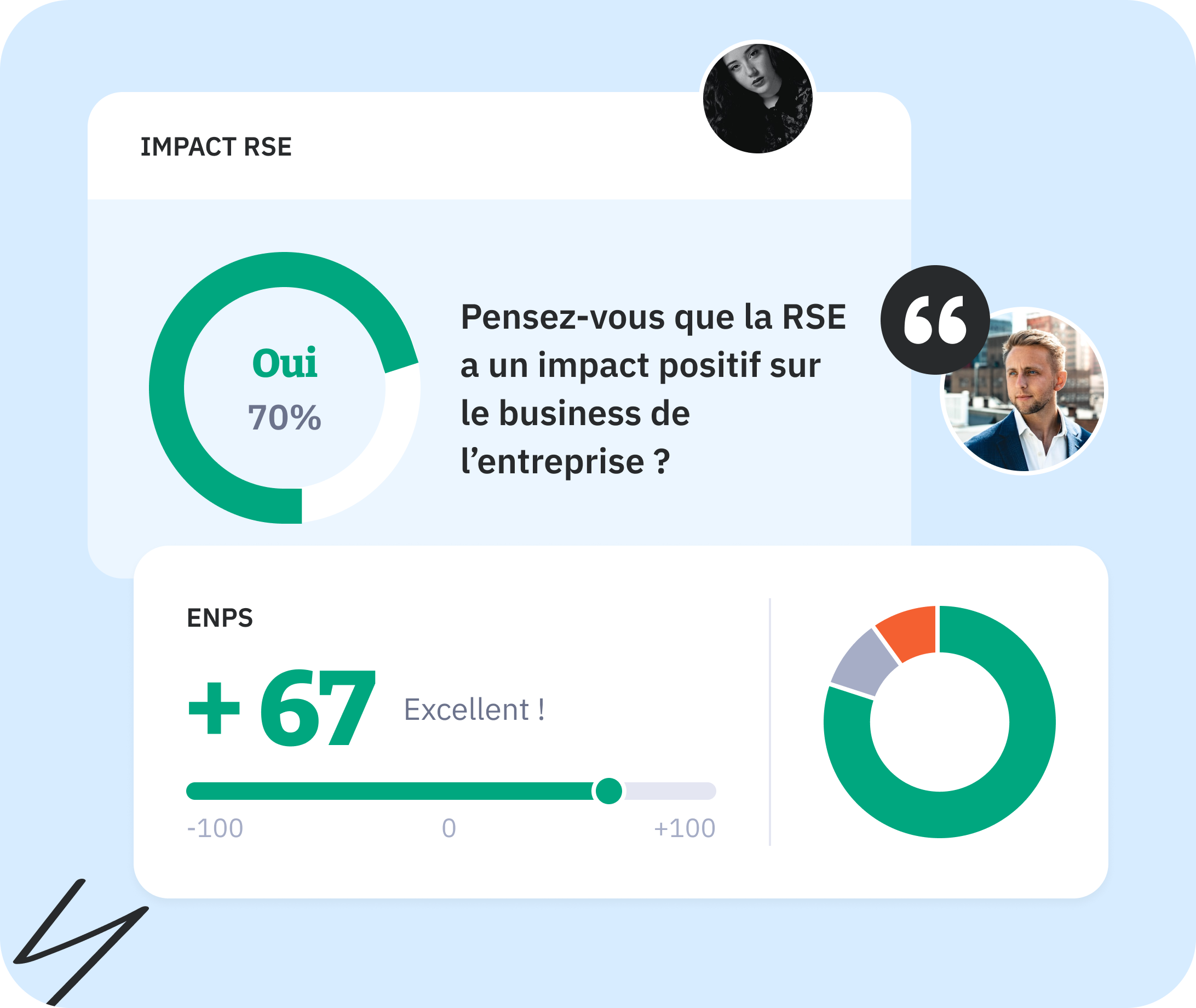 Good Steps - Votre plan d’action RSE en 1 mois. On s’occupe de tout.