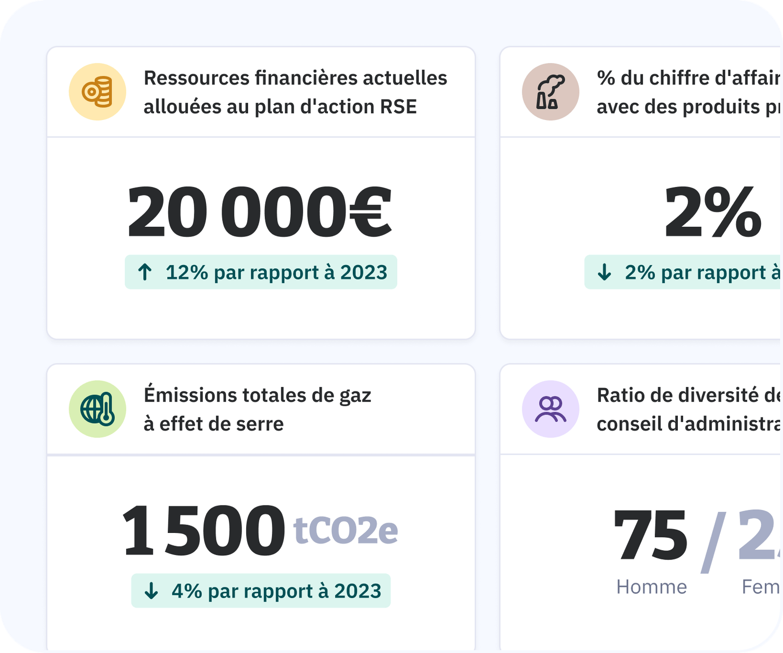 Good Steps - l'outil de référence pour les consultants RSE et le ...
