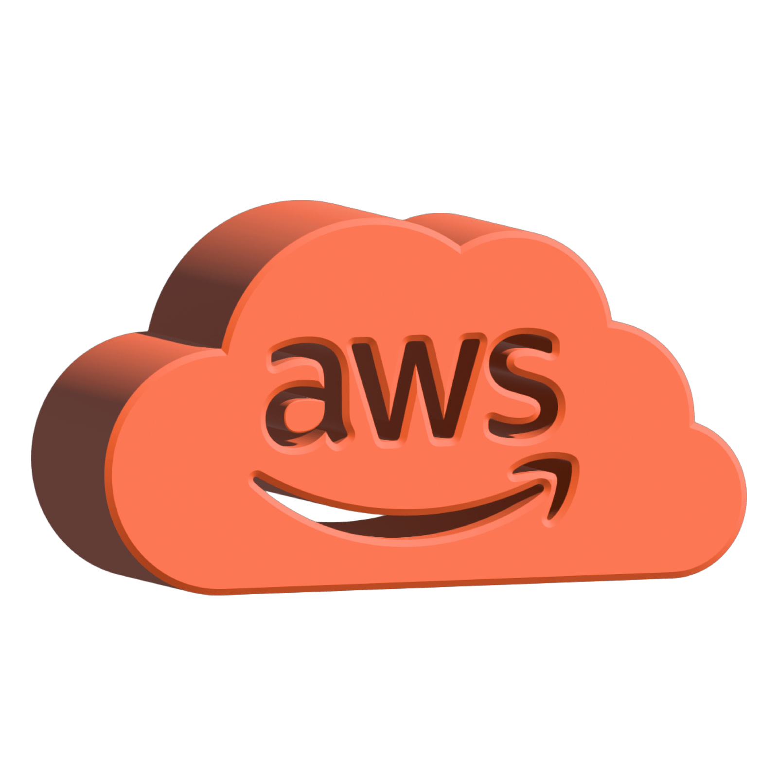 GCP Security Checklist for 2023 and Beyond