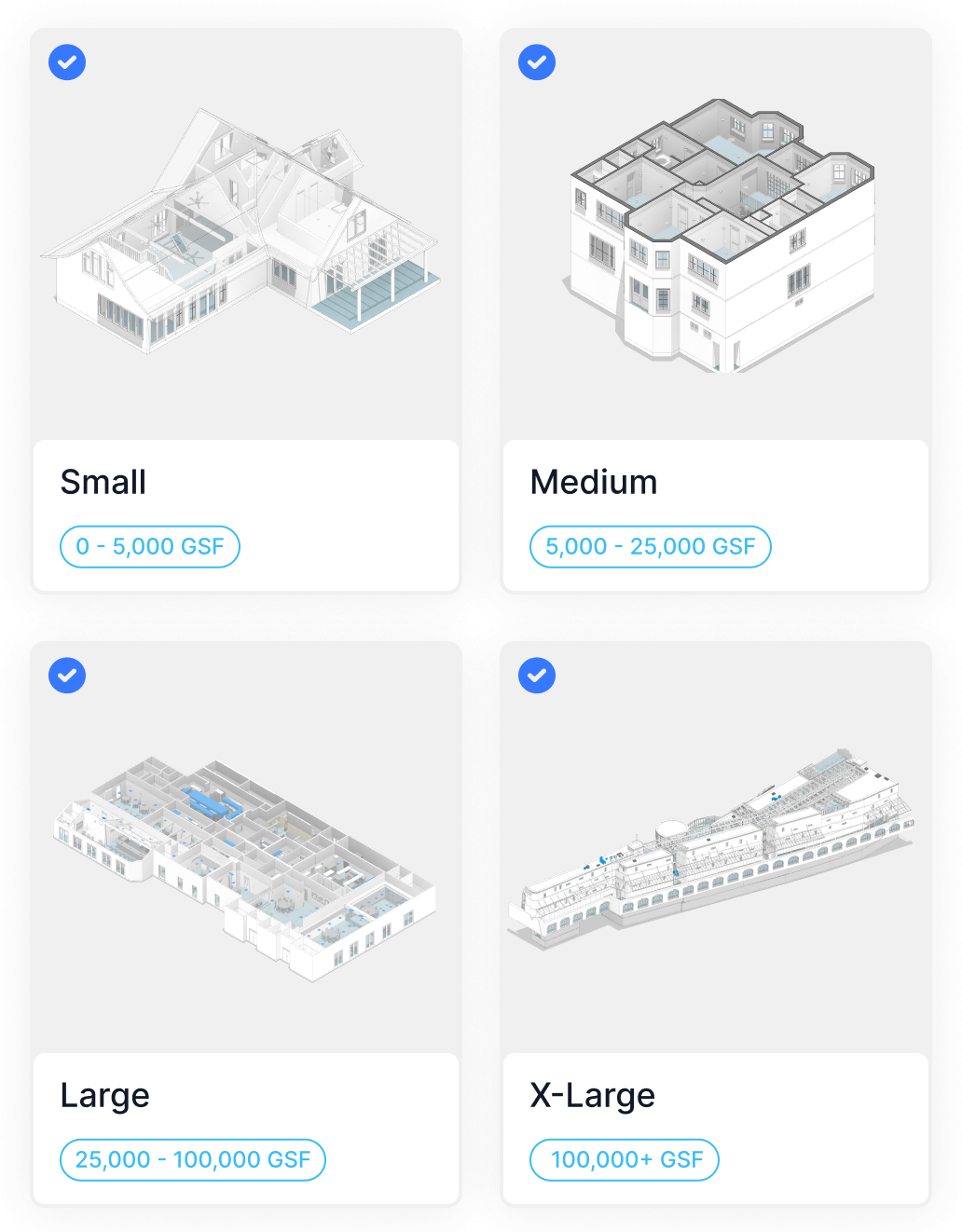 IPX - Bring your buildings online