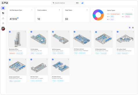IPX - Bring your buildings online