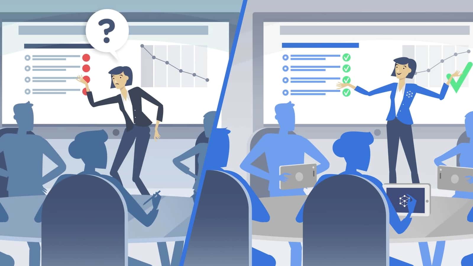 Why UTrakk? | UTrakk | 4.0 Daily Management System