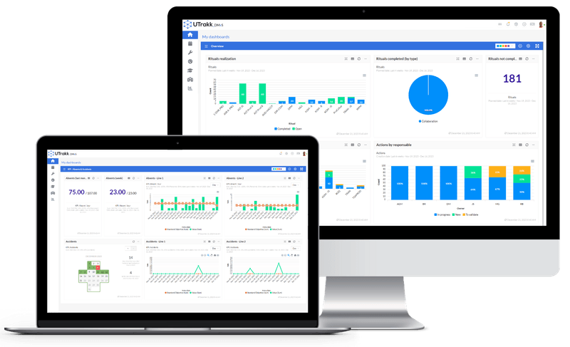 UTrakk | Daily Management System for Industry 5.0 - Empower your ...