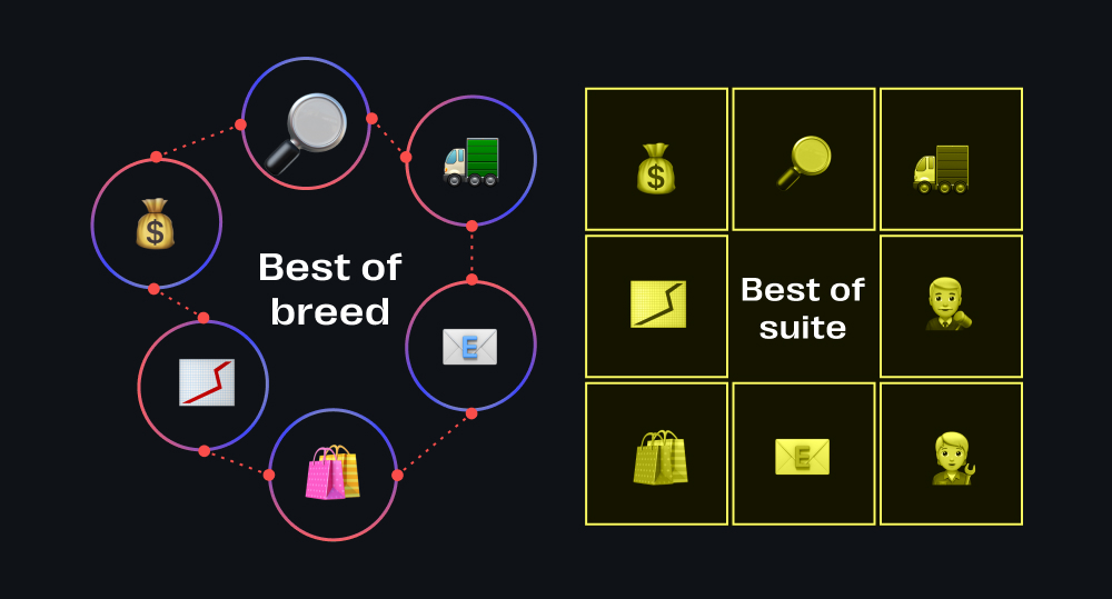Best of Breed vs. Best of Suite: Umfassender Leitfaden für Unternehmen
