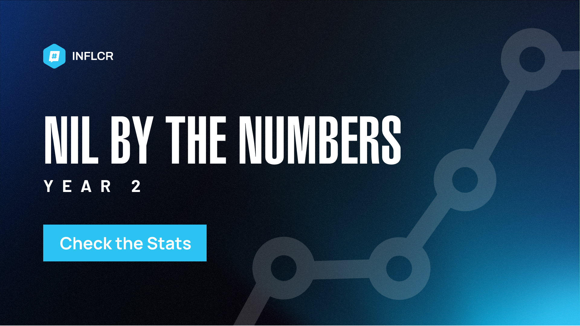 NIL Year 2 Recap: What's the Big News?