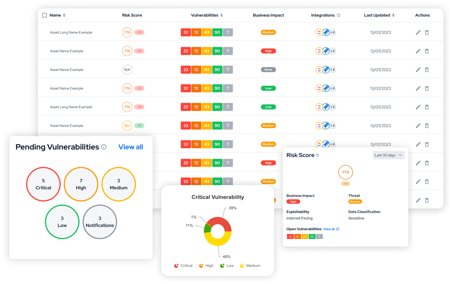 What is Application Security Posture Management (ASPM)