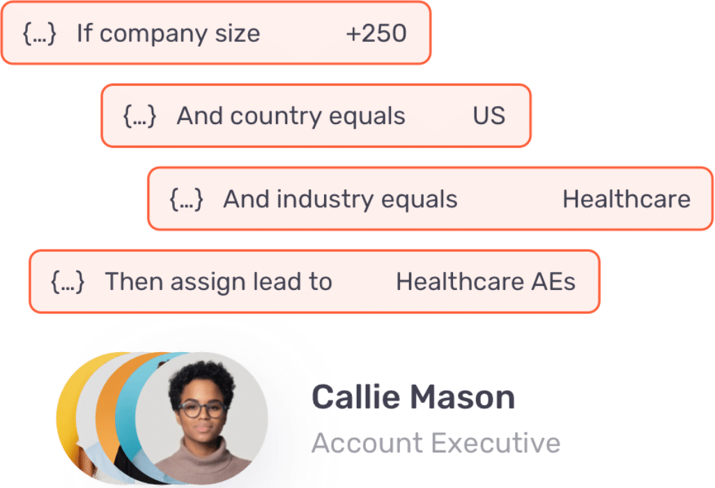 Lead to Account Matching: How to Automate and Close Deals | Chili Piper