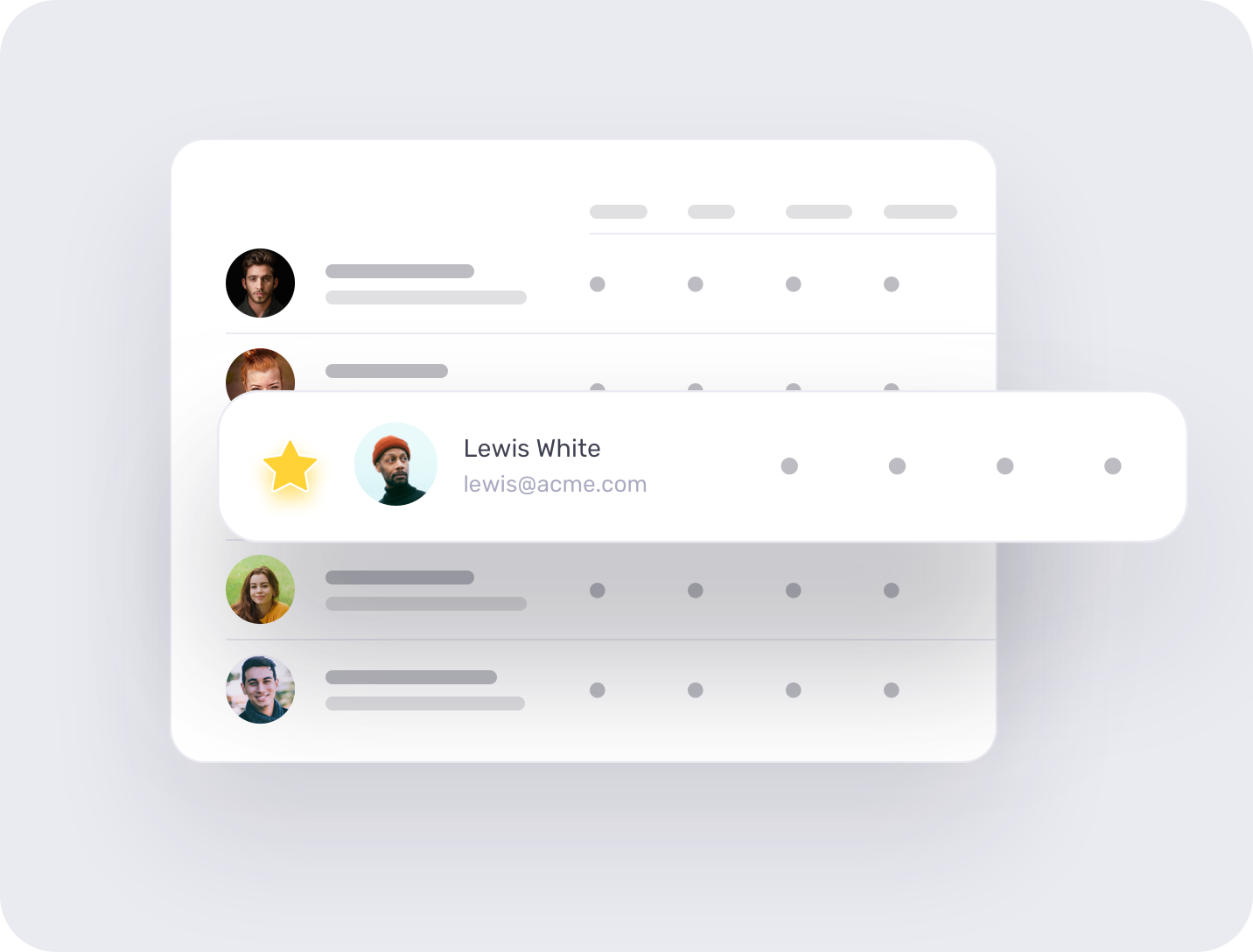 The Round Robin Meeting Method: a More Efficient Sales Process - Chili ...