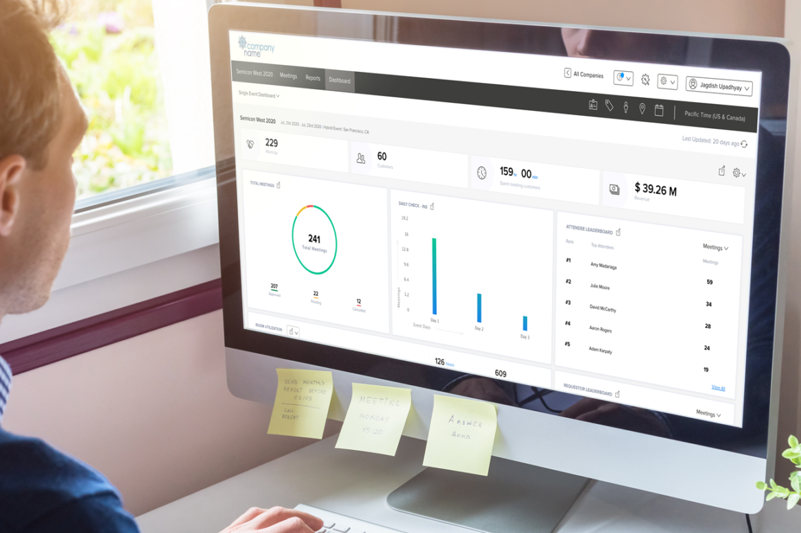 Best Scheduling Software 2020 Honest Reviews Chili Piper