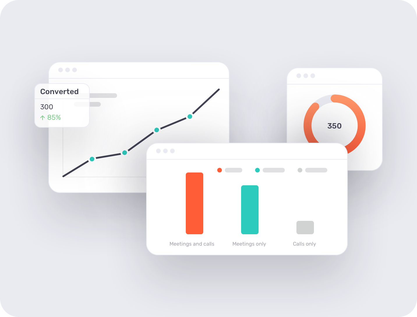 The Round Robin Meeting Method: a More Efficient Sales Process - Chili ...