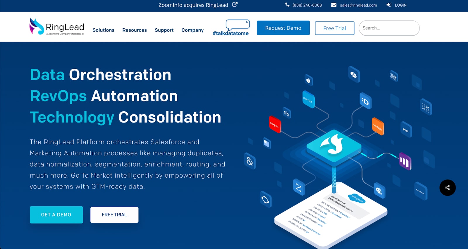 The 10 Best Lead Distribution Software for 2022 | Chili Piper