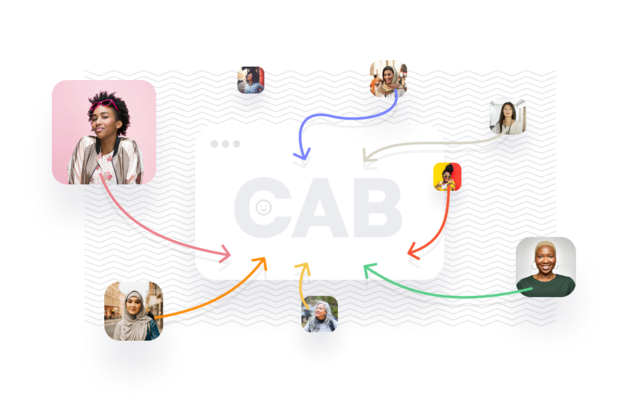 Chili Piper Blog | How to Build a CAB | Chili Piper